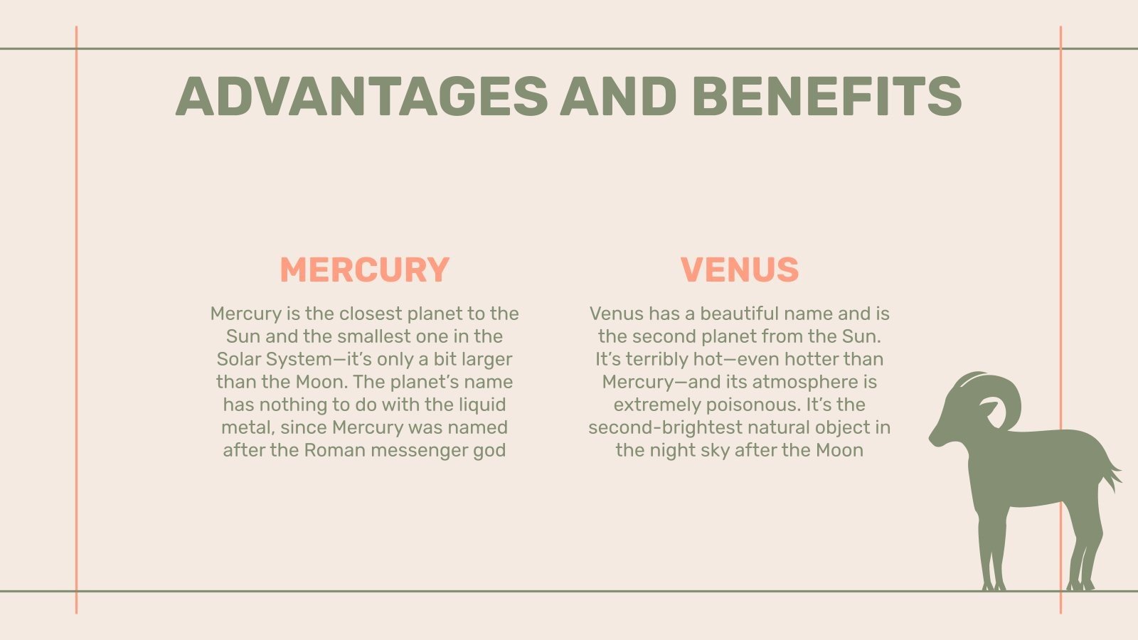 Goat Farming Business Plan Presentation
