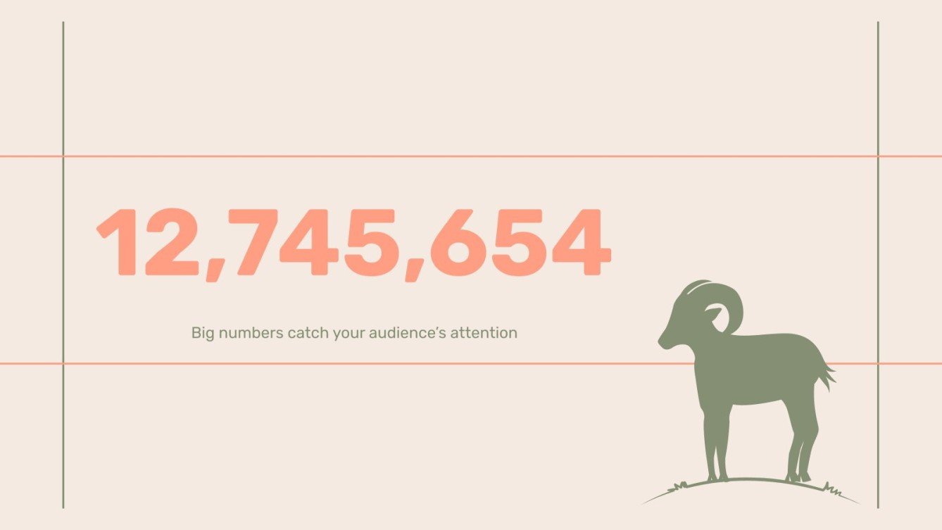 Goat Farming Business Plan Presentation