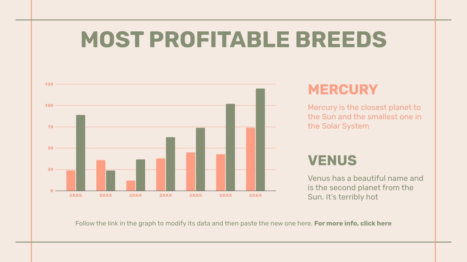Goat Farming Business Plan Presentation