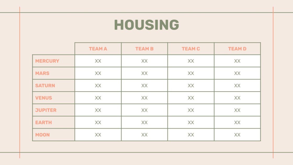 Goat Farming Business Plan Presentation