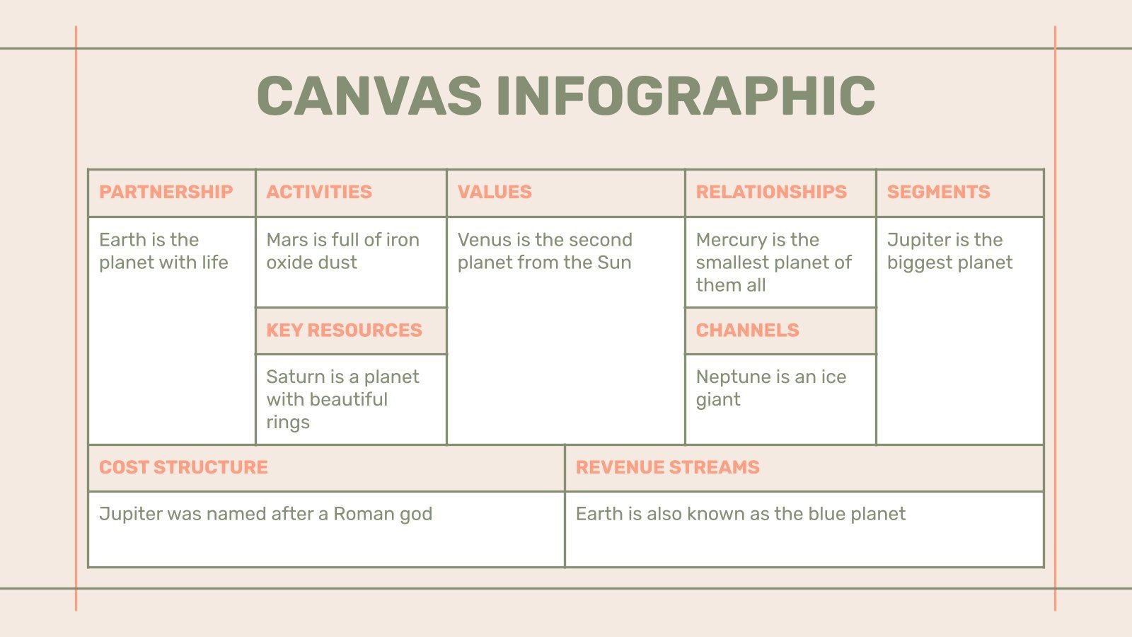 Goat Farming Business Plan Presentation