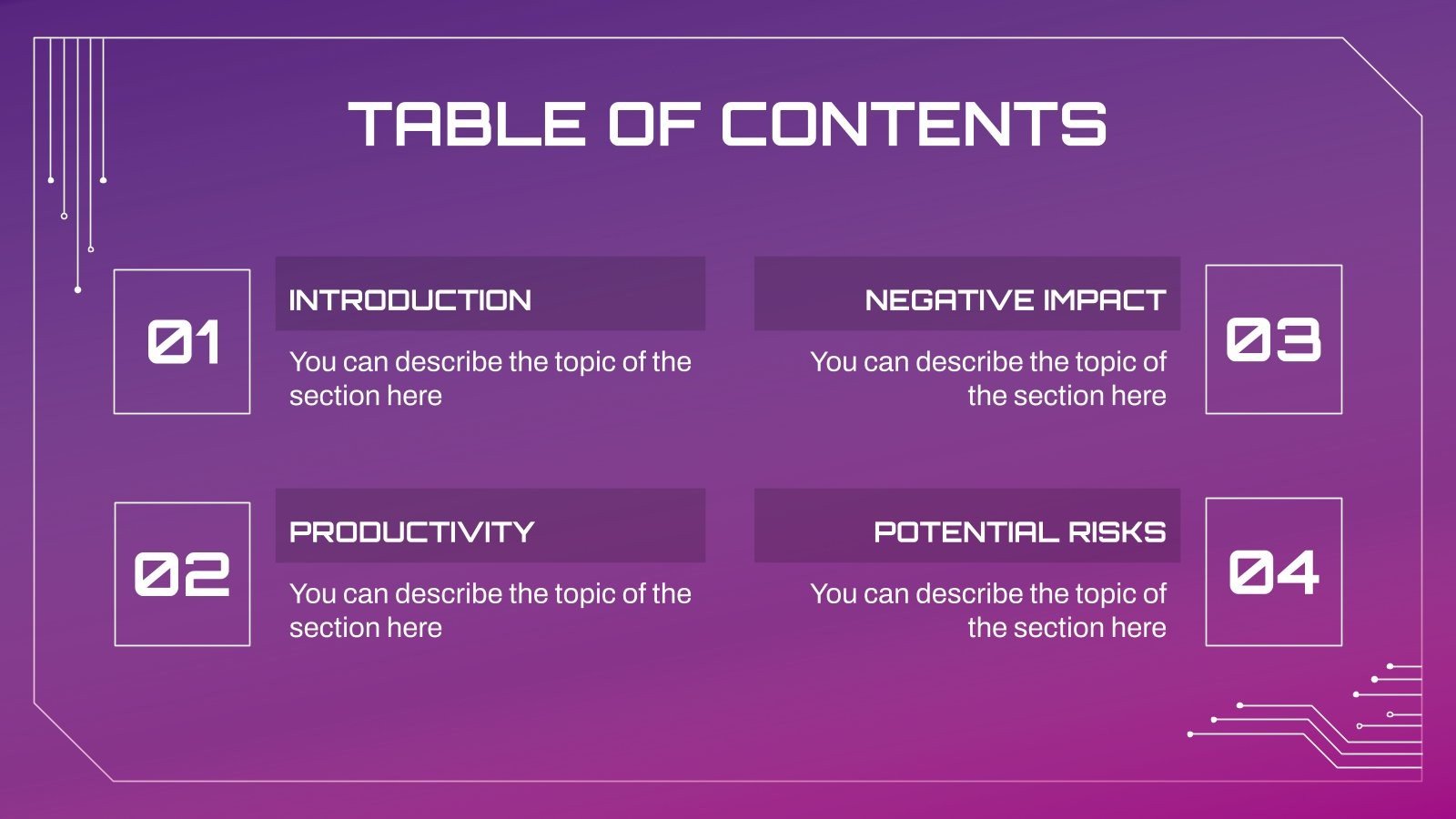 Advantages and Disadvantages of Technology Presentation