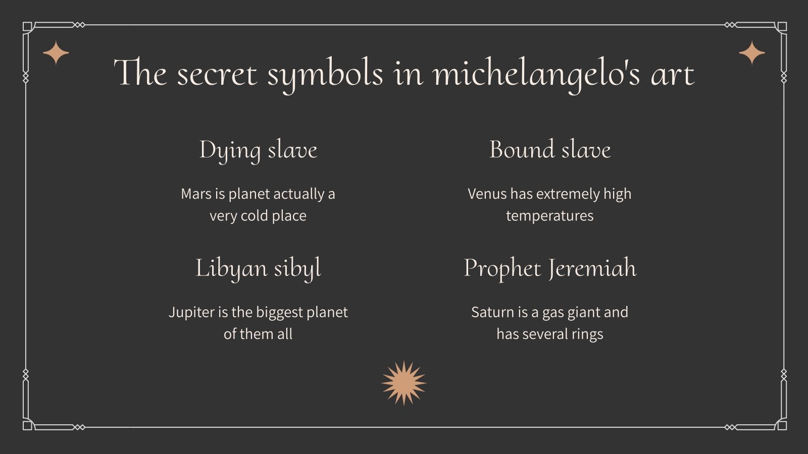 Art History Subject for High School: Michelangelo