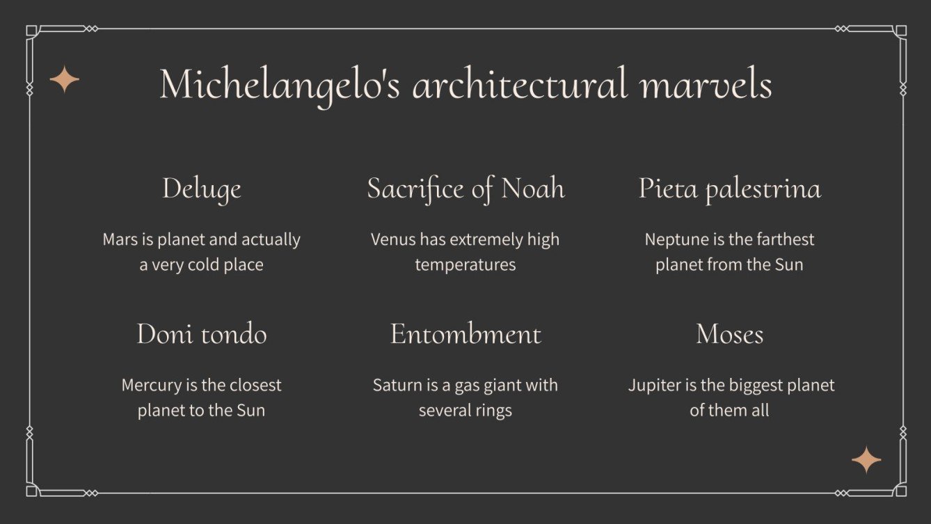 Art History Subject for High School: Michelangelo