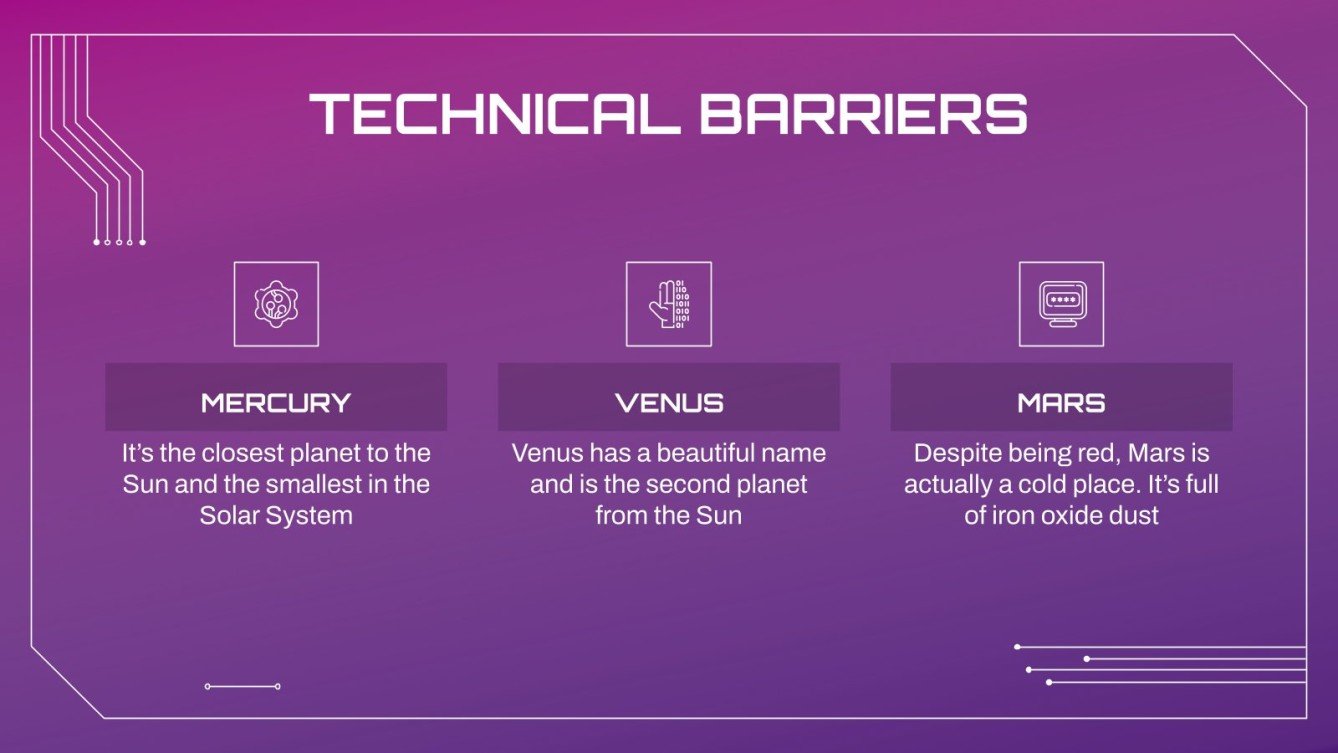 Advantages and Disadvantages of Technology Presentation