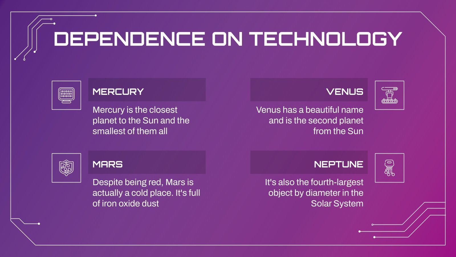 Advantages and Disadvantages of Technology Presentation