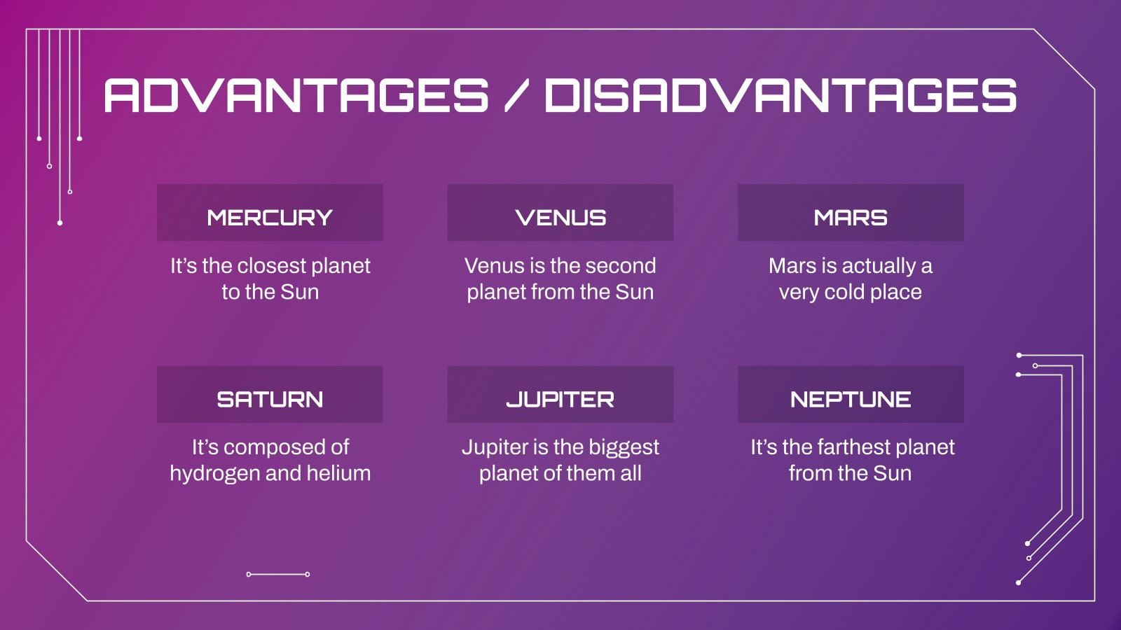 Advantages and Disadvantages of Technology Presentation