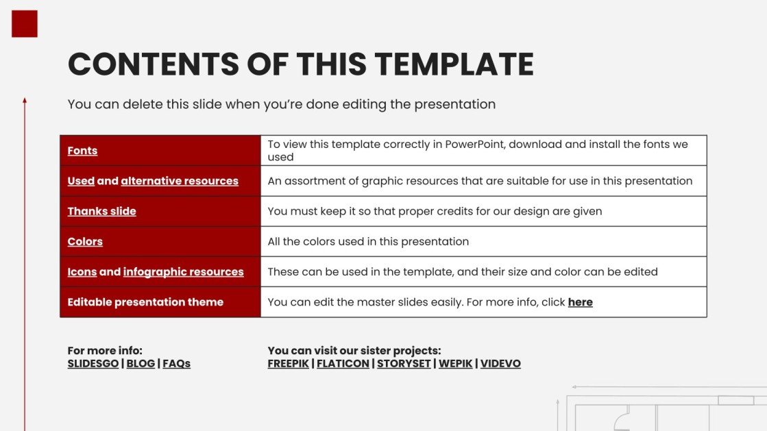 Real Estate Development Project Proposal Presentation