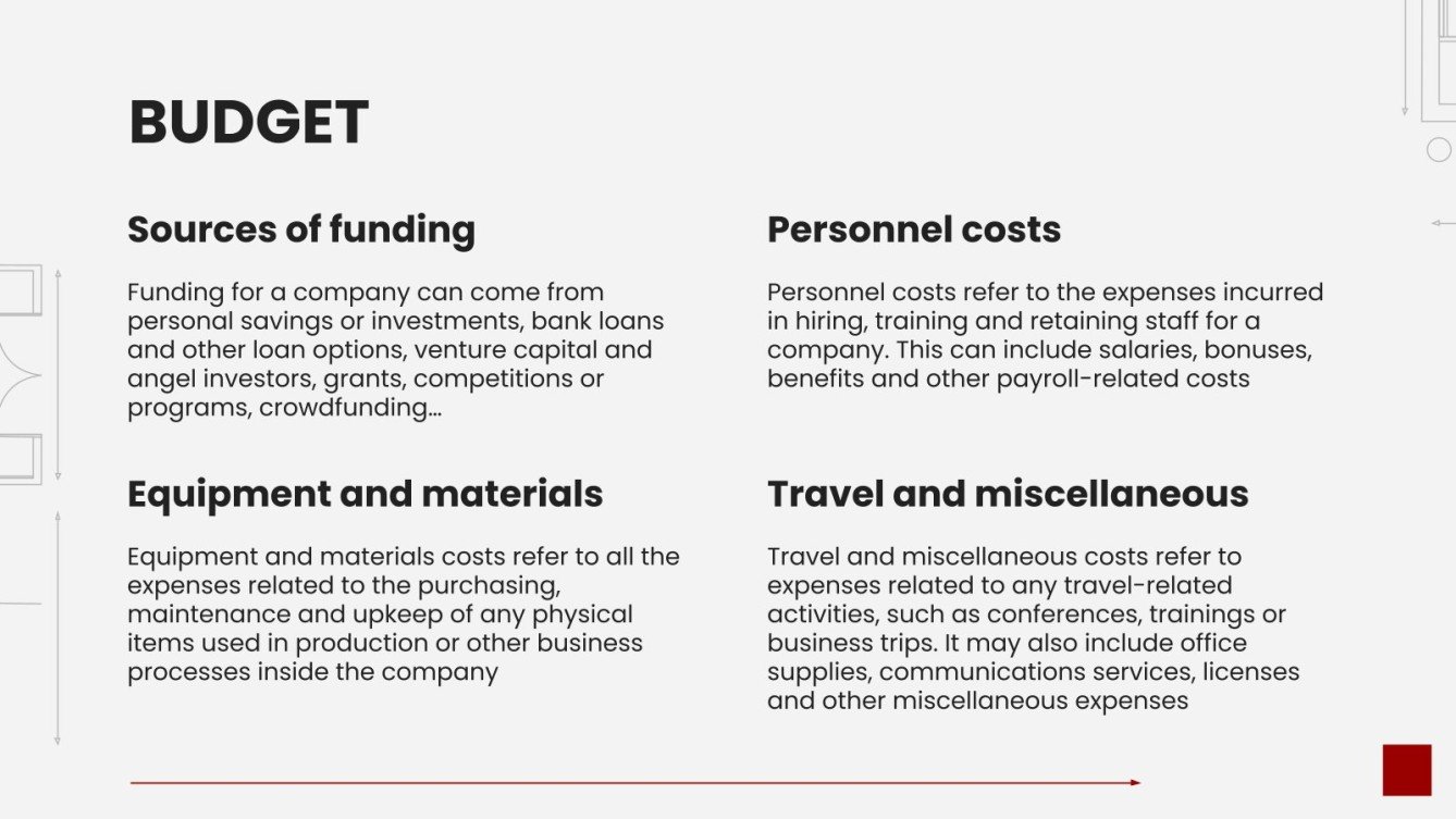 Real Estate Development Project Proposal Presentation