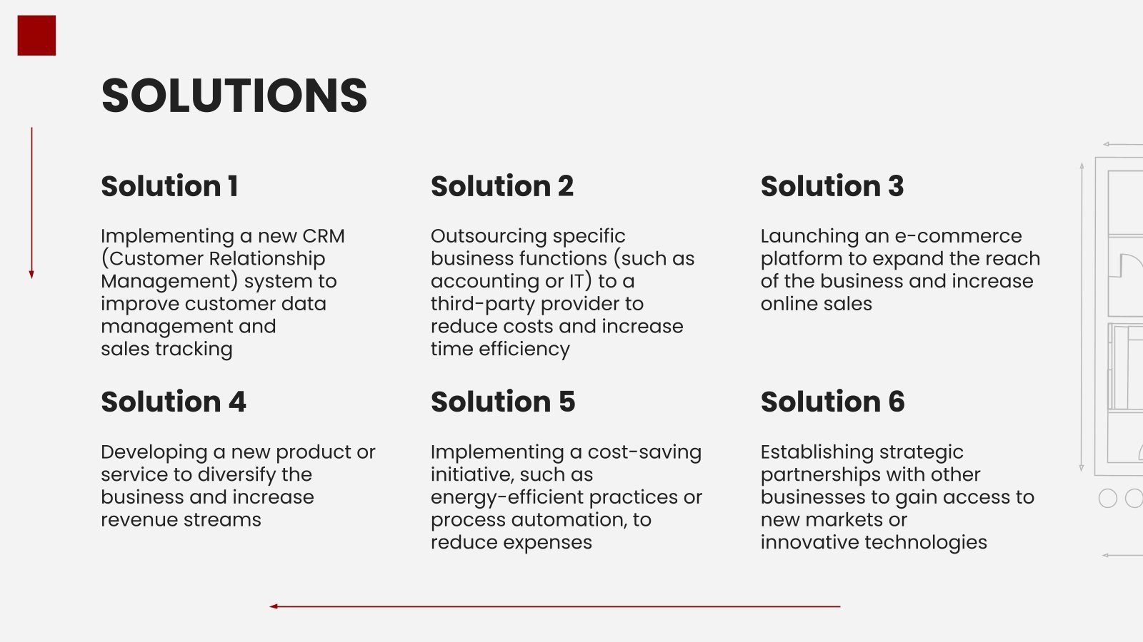 Real Estate Development Project Proposal Presentation
