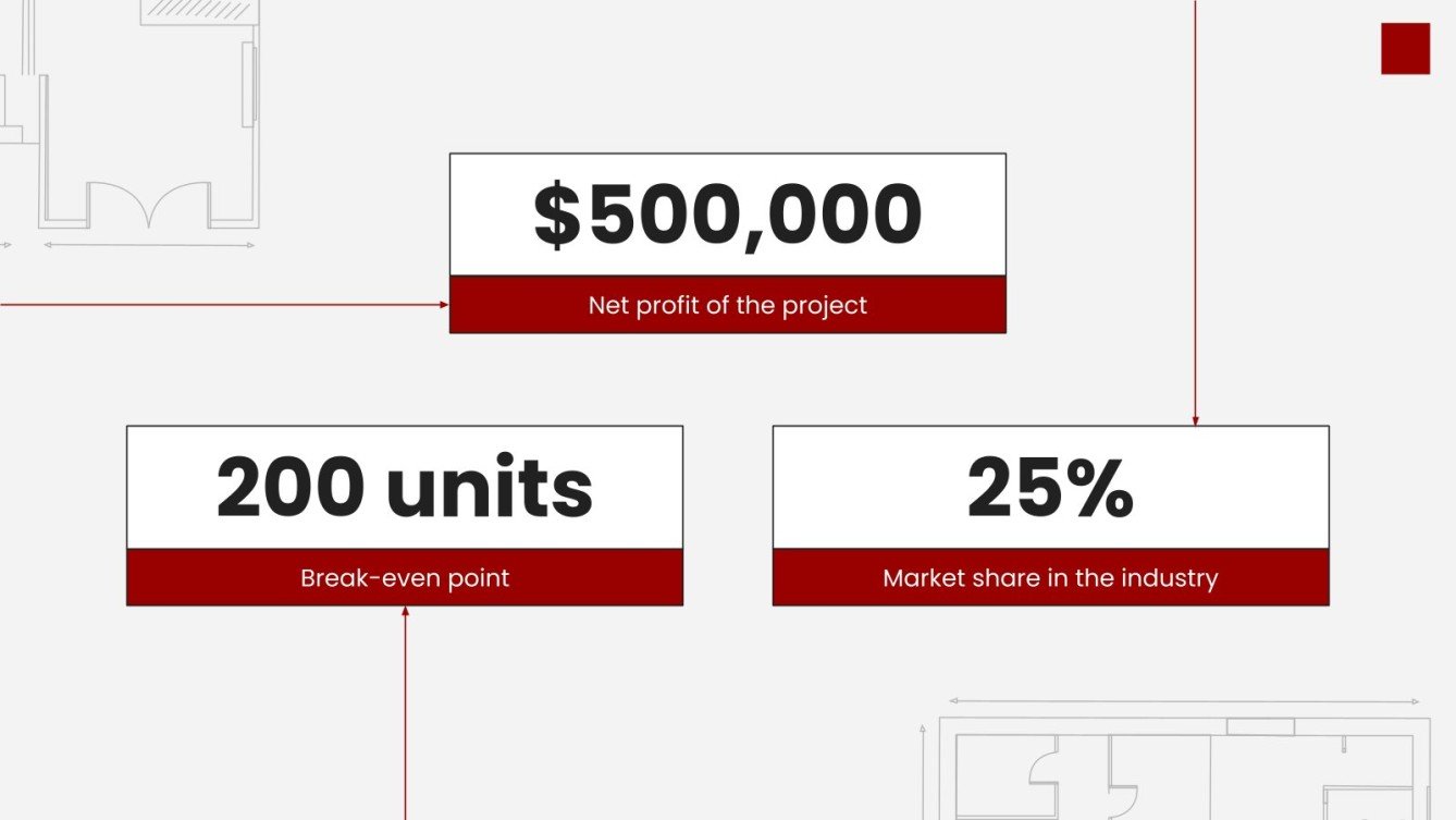 Real Estate Development Project Proposal Presentation