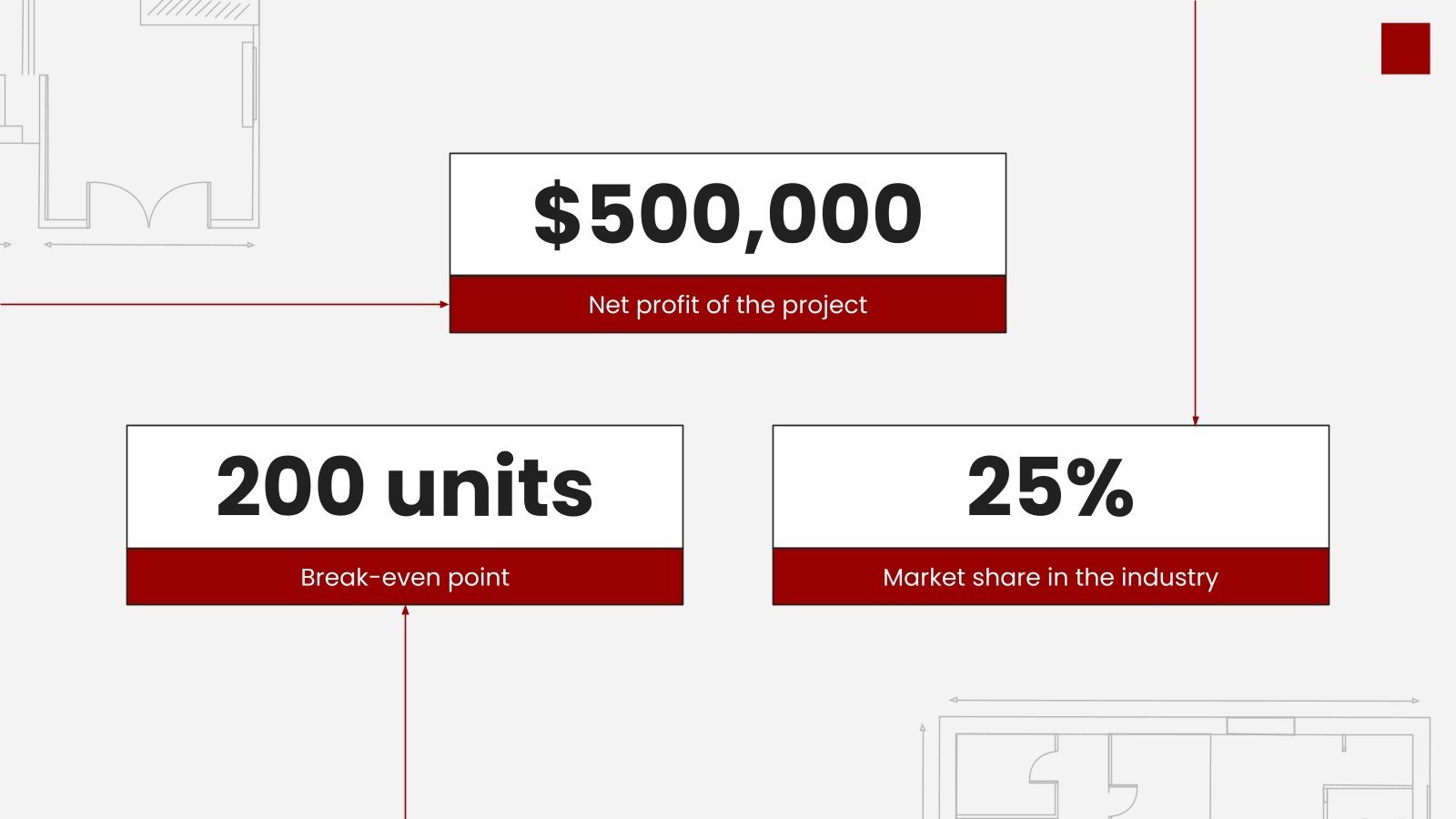 Real Estate Development Project Proposal Presentation