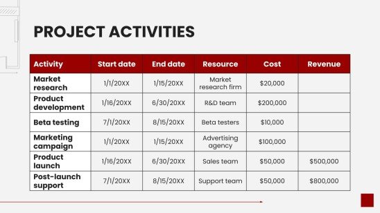 Real Estate Development Project Proposal Presentation