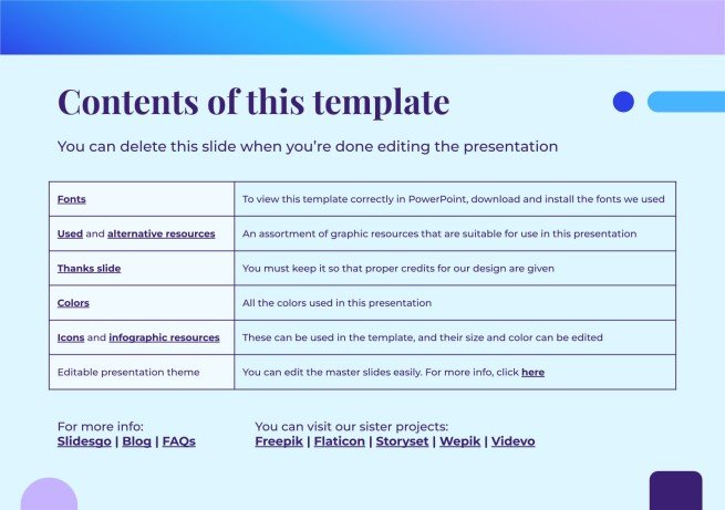Blank Check Template Presentation