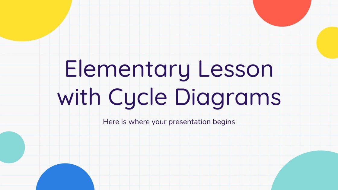 Elementary Lesson with Cycle Diagrams Presentation