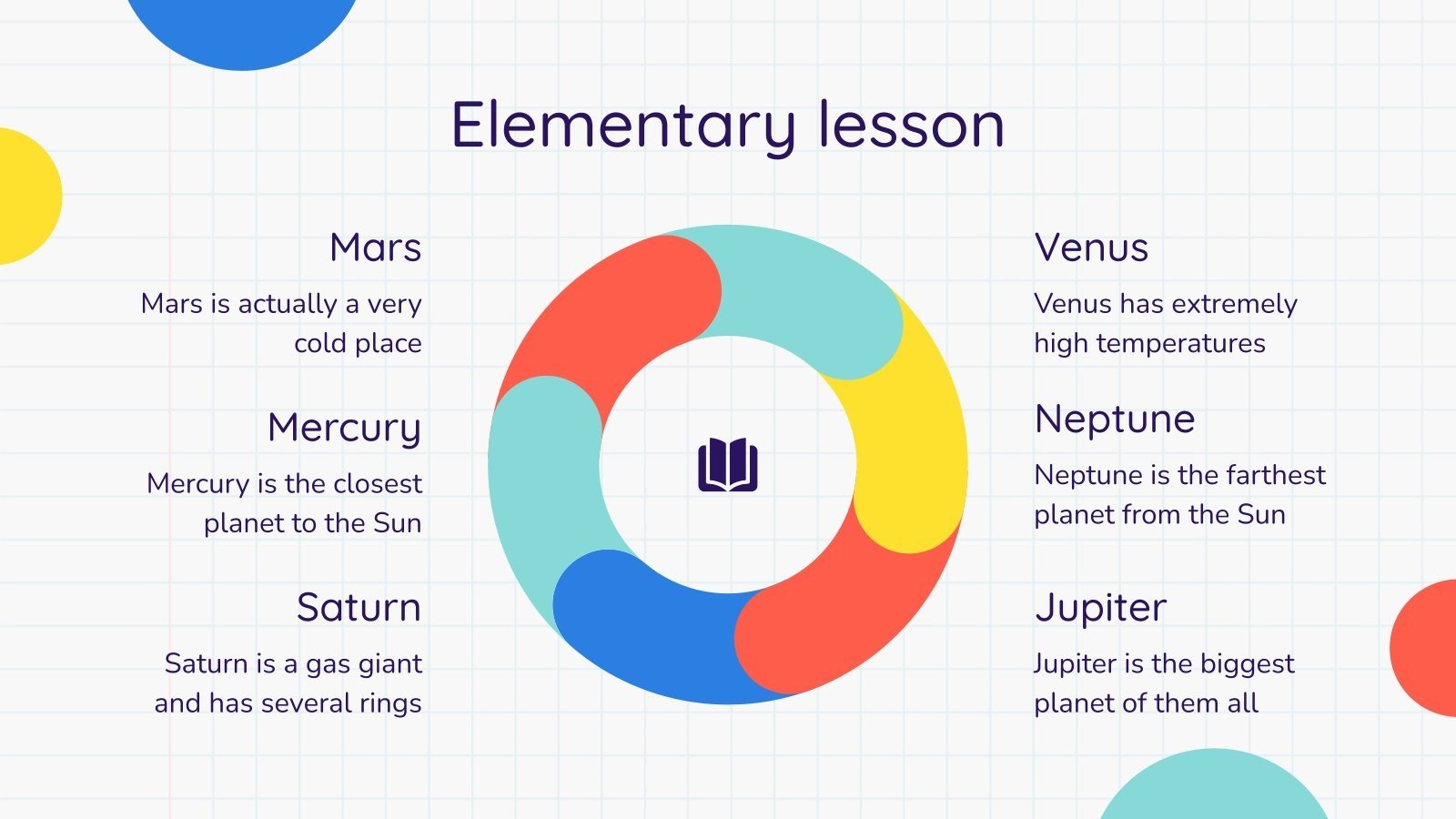 Elementary Lesson with Cycle Diagrams Presentation