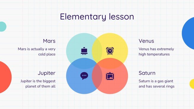 Elementary Lesson with Cycle Diagrams Presentation