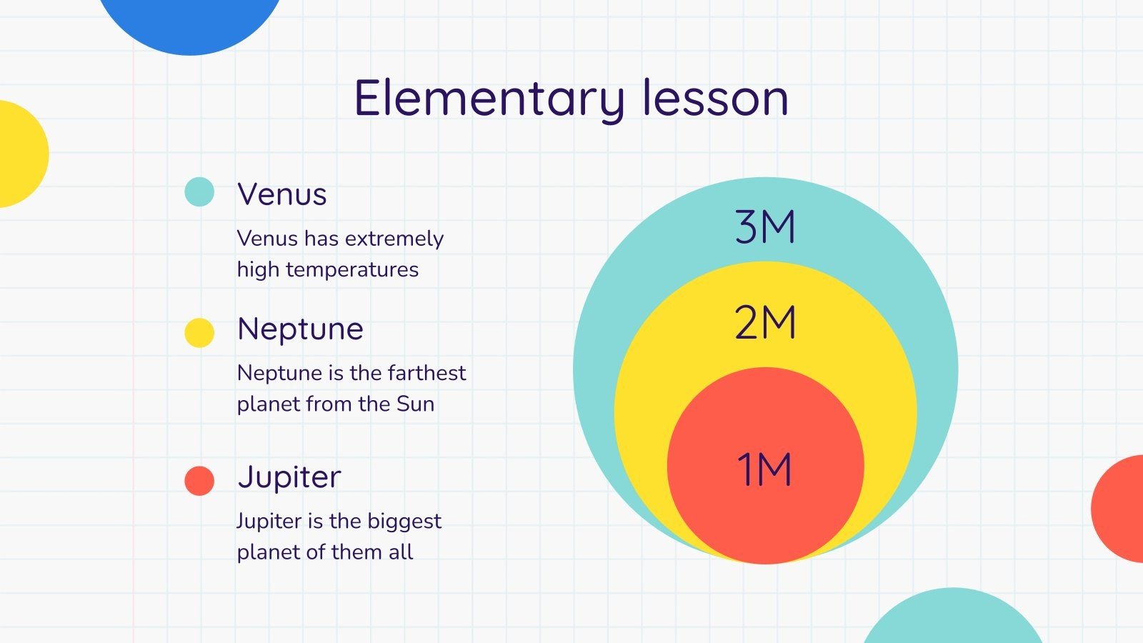 Elementary Lesson with Cycle Diagrams Presentation