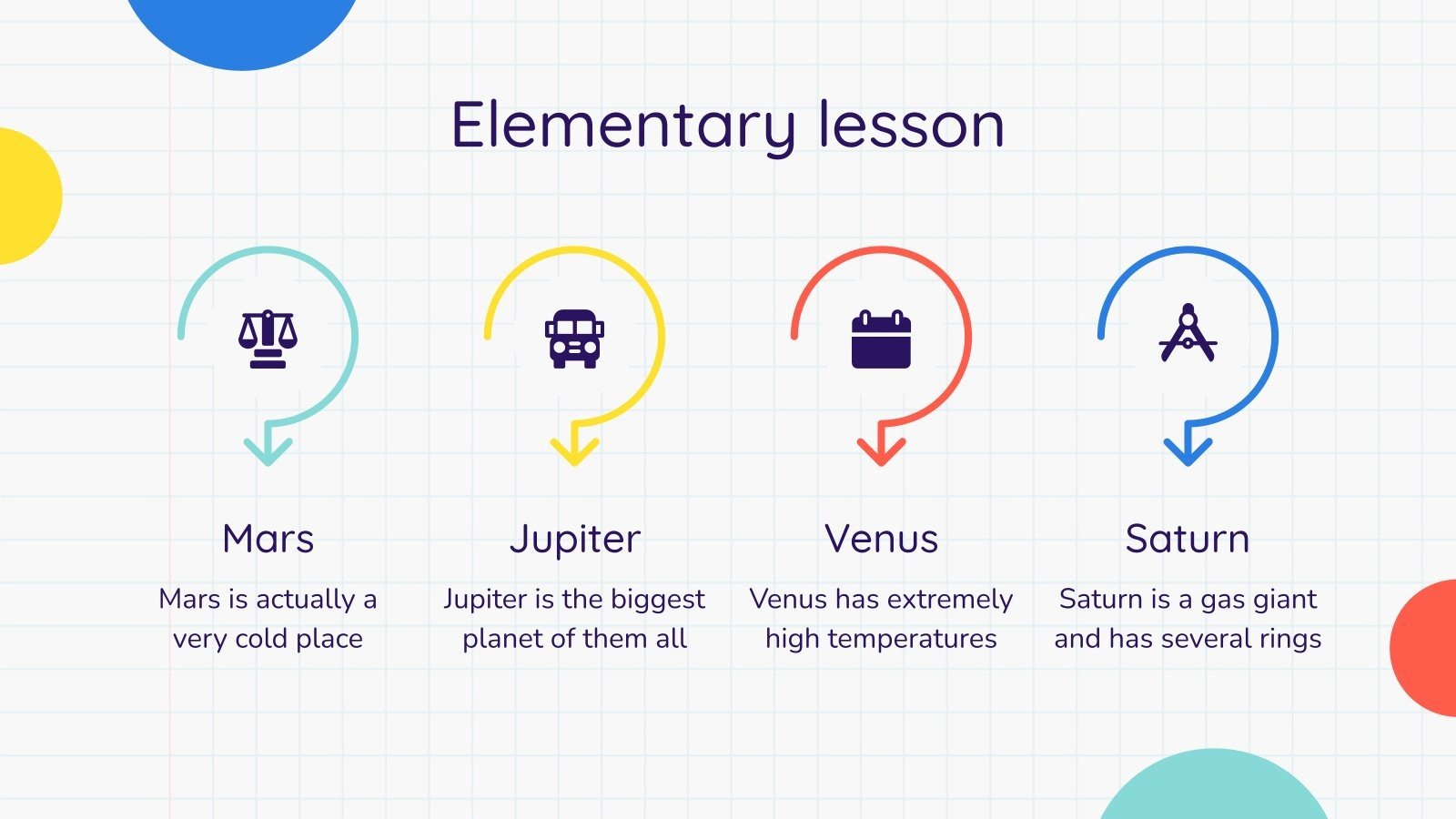Elementary Lesson with Cycle Diagrams Presentation