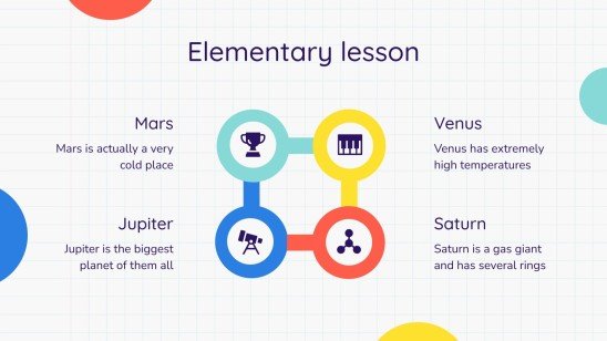 Elementary Lesson with Cycle Diagrams Presentation