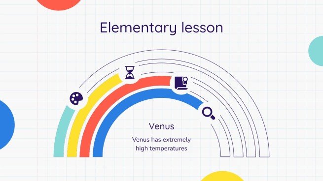Elementary Lesson with Cycle Diagrams Presentation