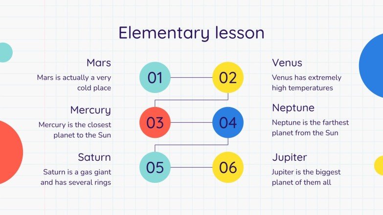 Elementary Lesson with Cycle Diagrams Presentation