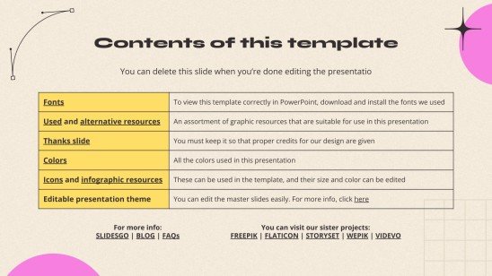 Design Inspiration Campaign Presentation