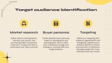 Design Inspiration Campaign Presentation