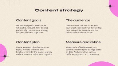 Design Inspiration Campaign Presentation