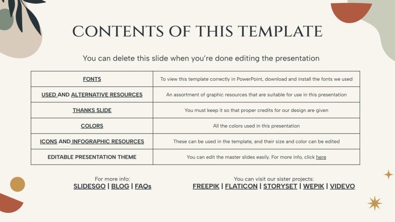 This is My Life Project Presentation