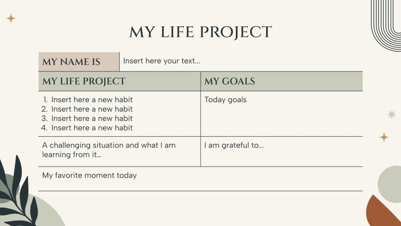 This is My Life Project Presentation