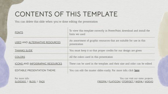 Blind Loop Syndrome Clinical Case Presentation
