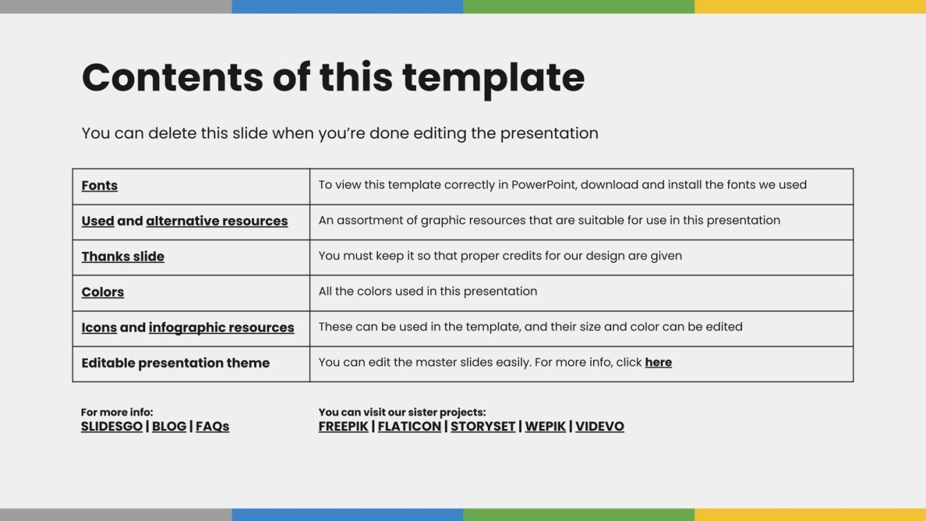 Garbage Management Policy Project Proposal Presentation