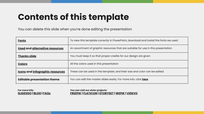 Garbage Management Policy Project Proposal Presentation