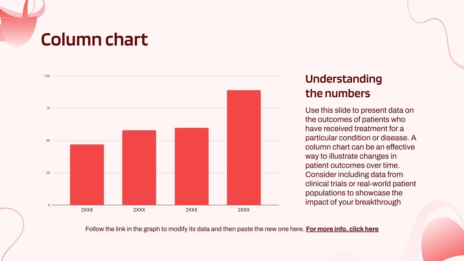 Sickle Cell Anemia Breakthrough Presentation