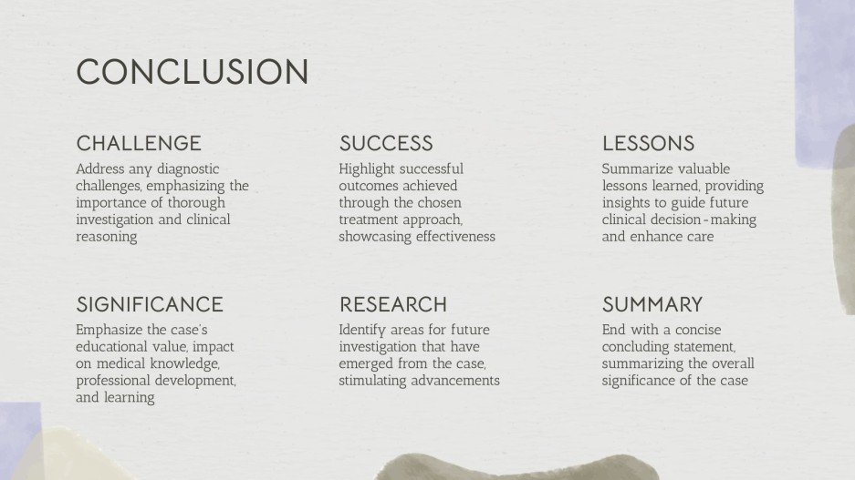 Blind Loop Syndrome Clinical Case Presentation