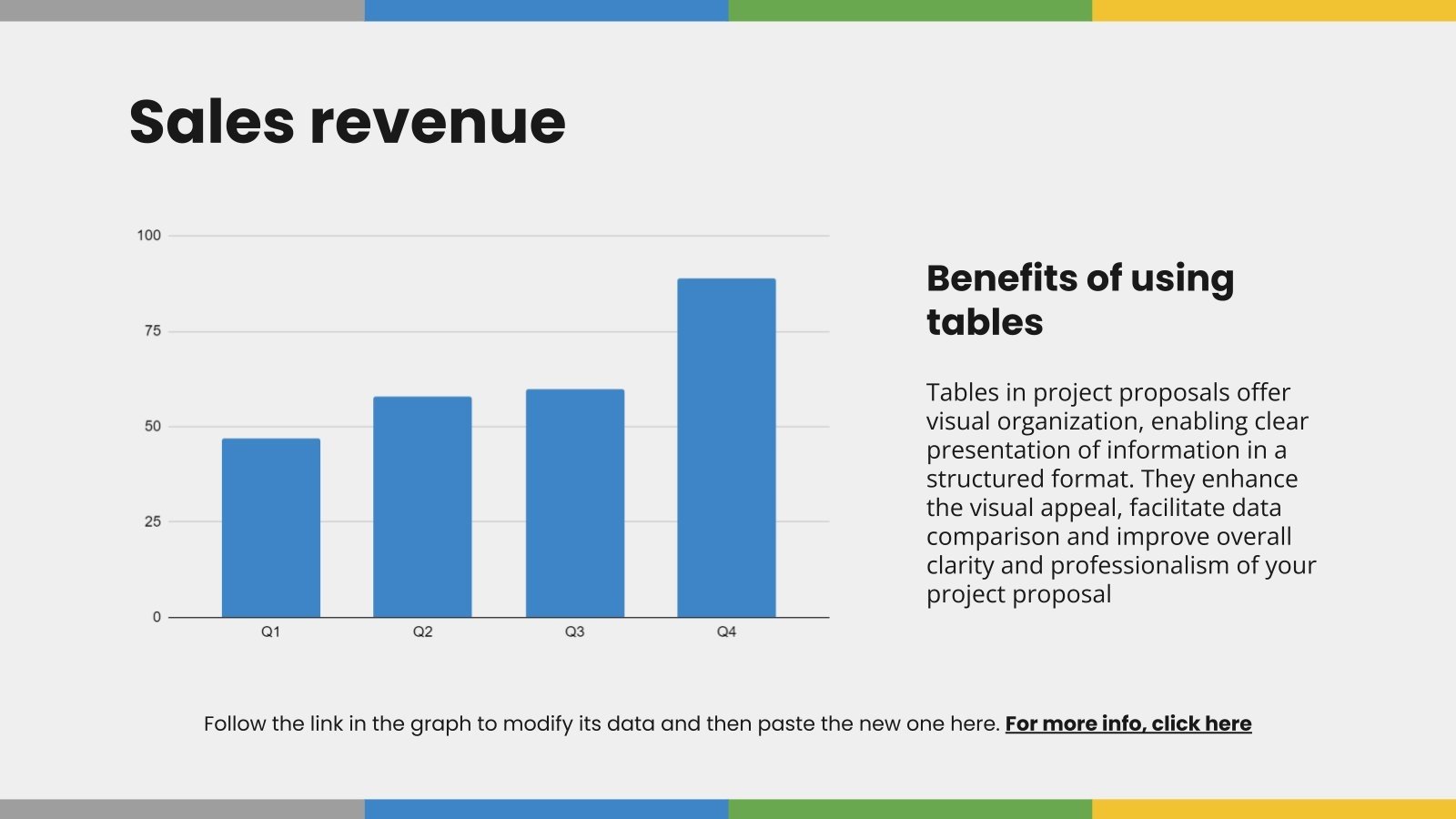 Garbage Management Policy Project Proposal Presentation
