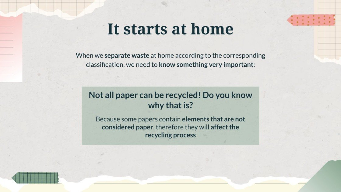 The Path of Recycled Paper Presentation