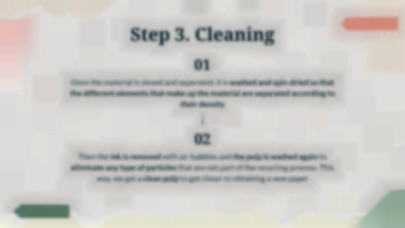 The Path of Recycled Paper Presentation