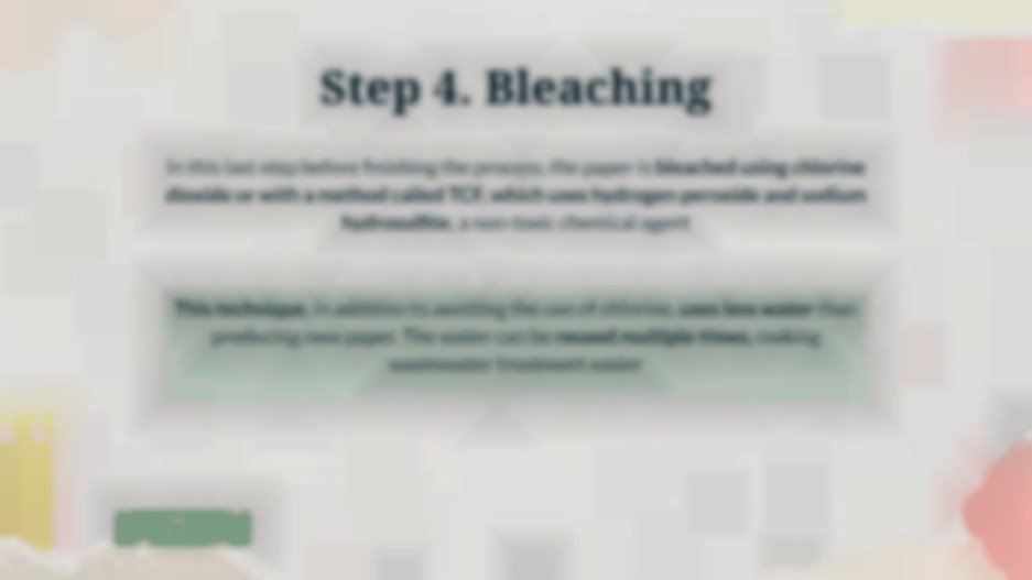 The Path of Recycled Paper Presentation