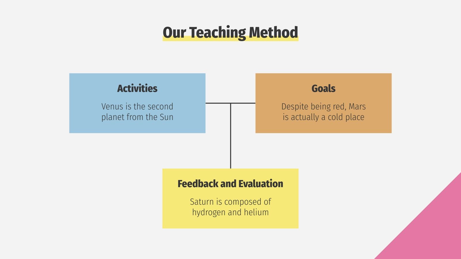 Adult Learning Center Google Slides Theme and PPT Template