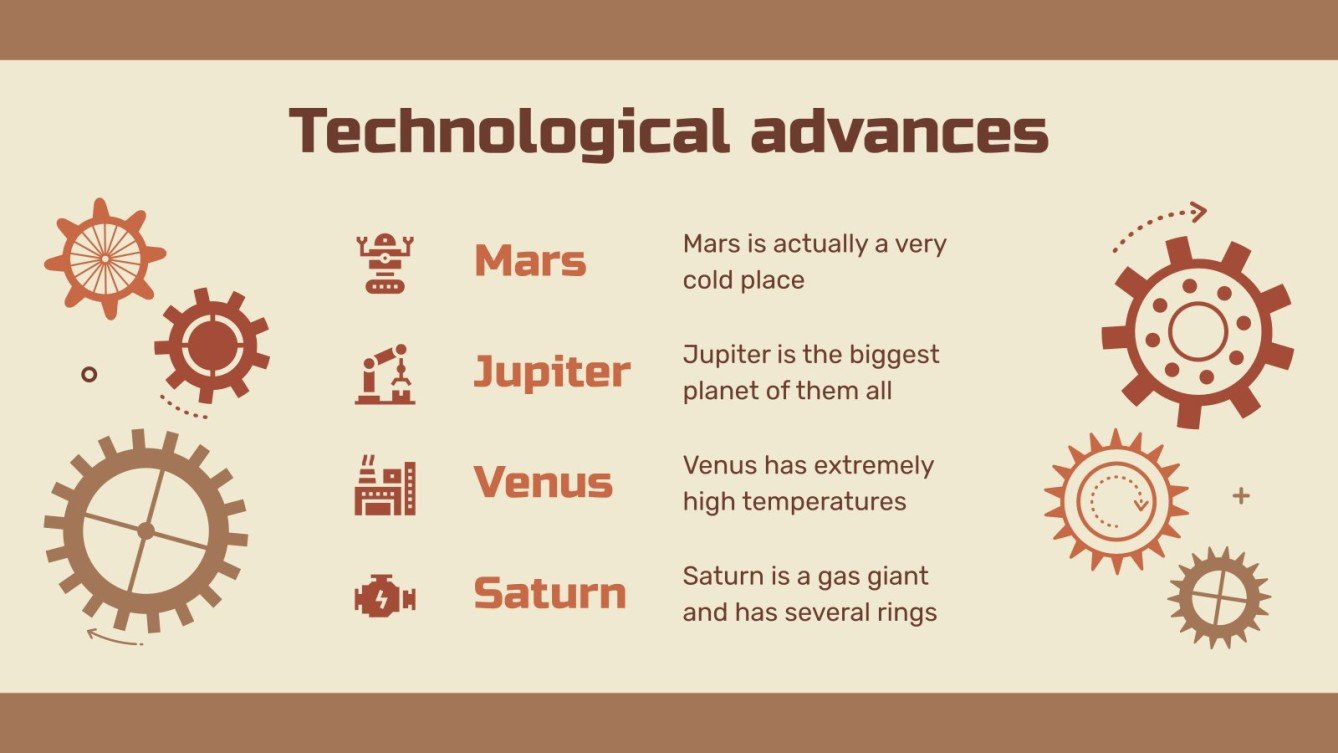 History Subject for High School: Industrial Age Presentation