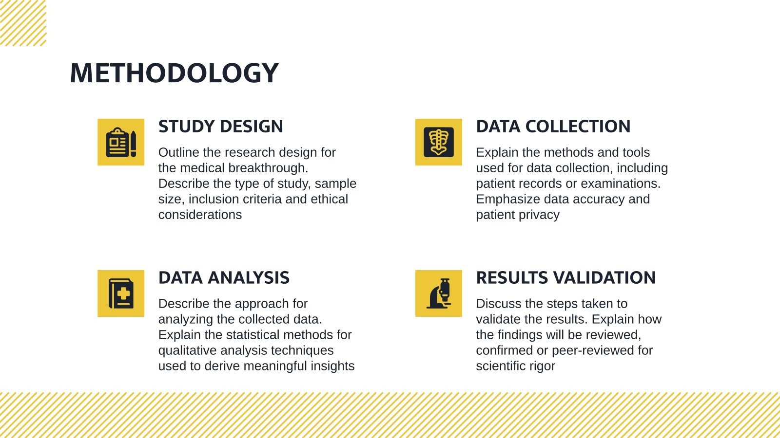 Urinary Tract Infection Detection Breakthrough Presentation