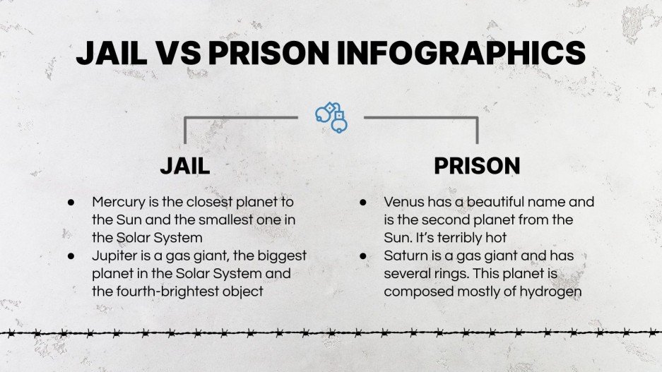 Infografía comparativa entre cárcel y prisión