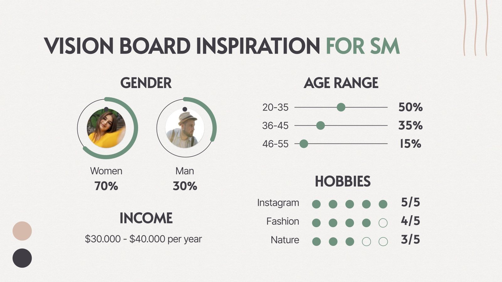 Vision Board Inspiration for Social Media Infographics