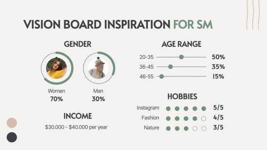 Vision Board Inspiration for Social Media Infographics