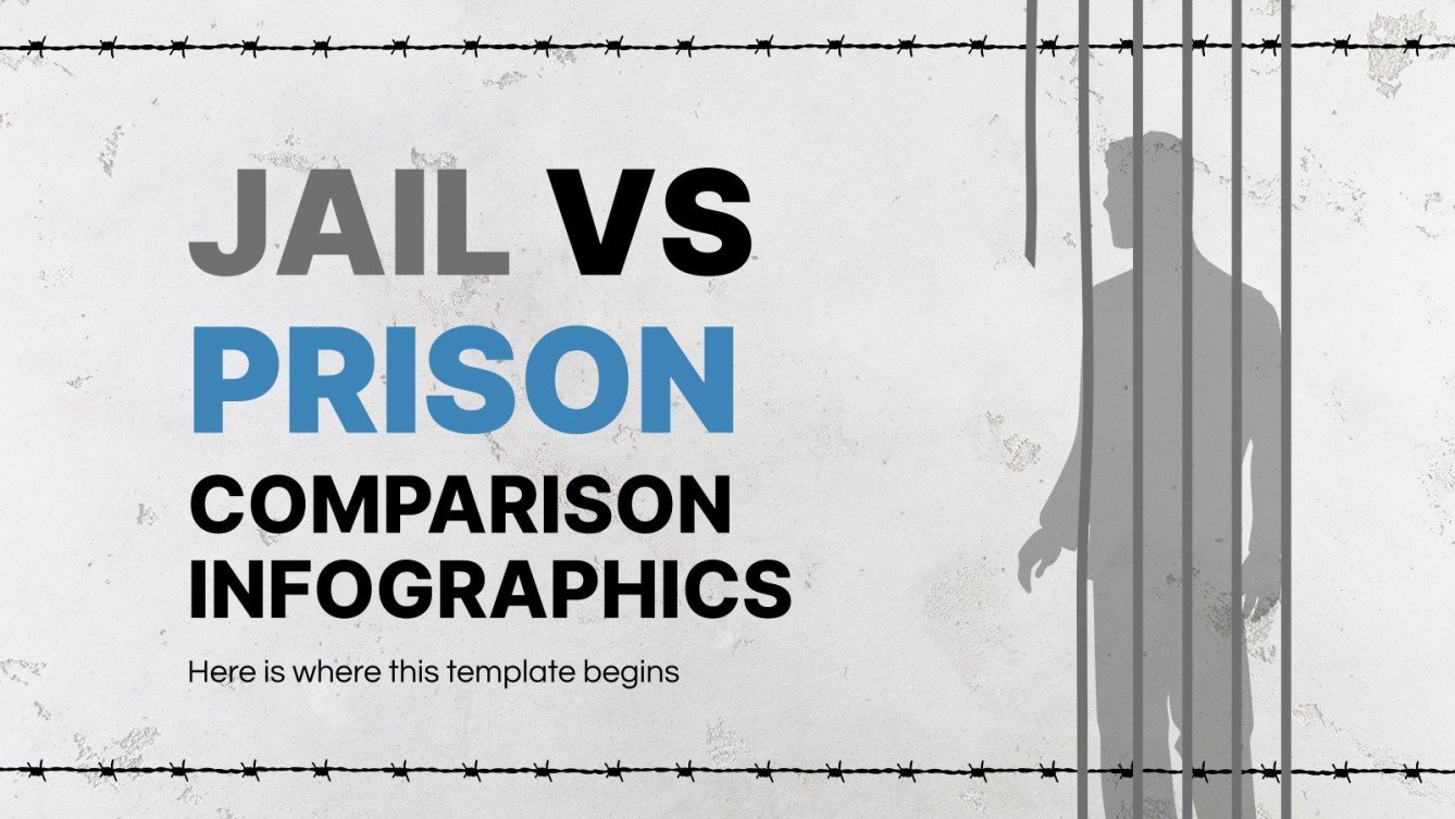 Free Prison-themed templates for Google Slides and PPT