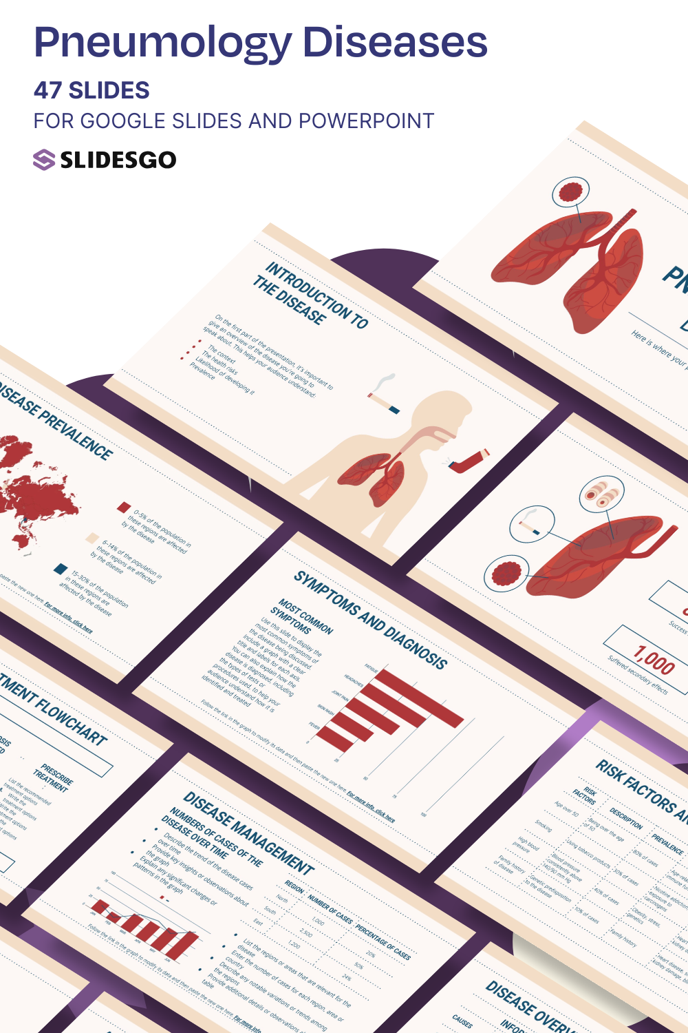 Pneumology Diseases Presentation