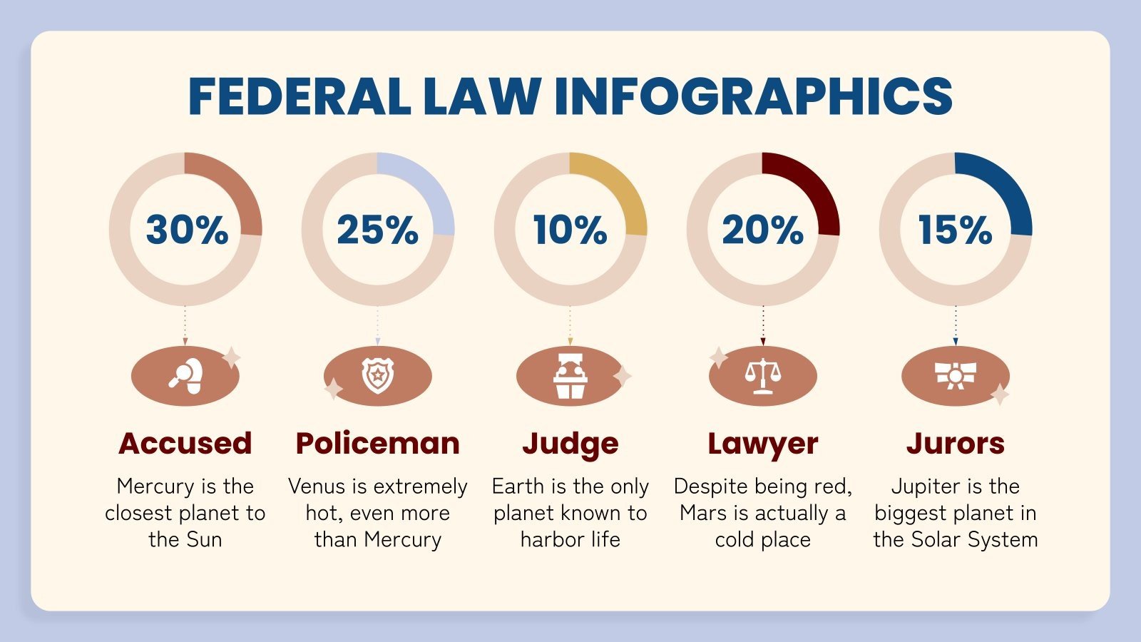 Federal Law Enforcement Training Center Infographics