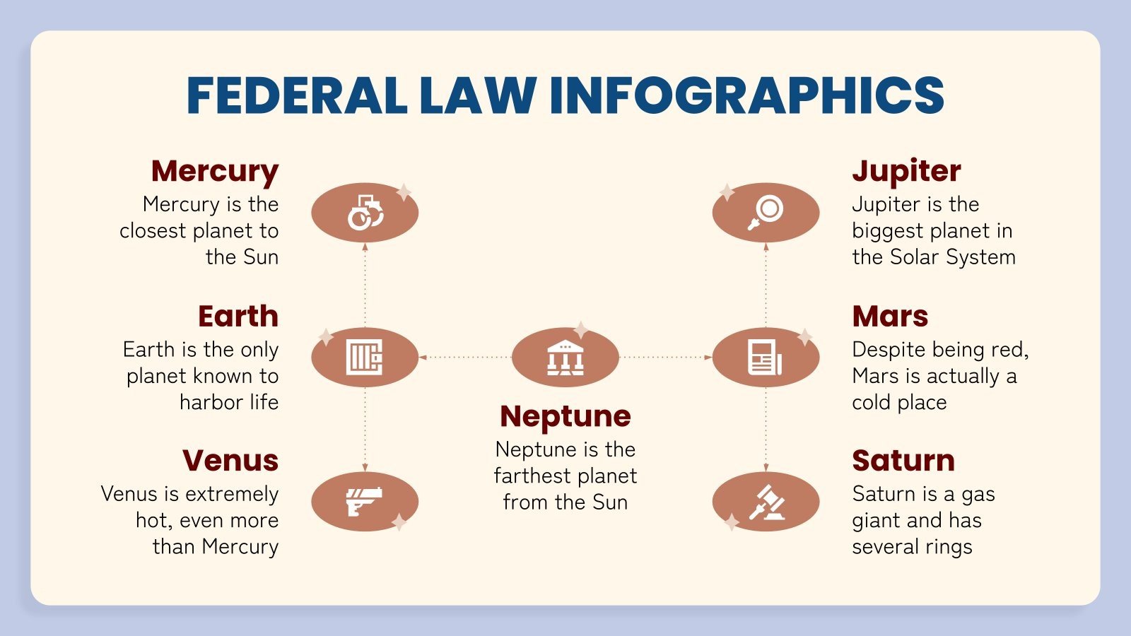 Federal Law Enforcement Training Center Infographics